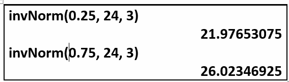 6.2: Finding Probabilities for the Normal Distribution - Statistics ...